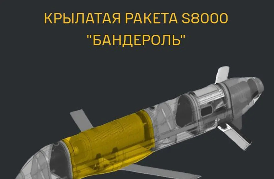 Khám phá loại tên lửa hành trình mới giá rẻ S8000 “Banderol” của Nga