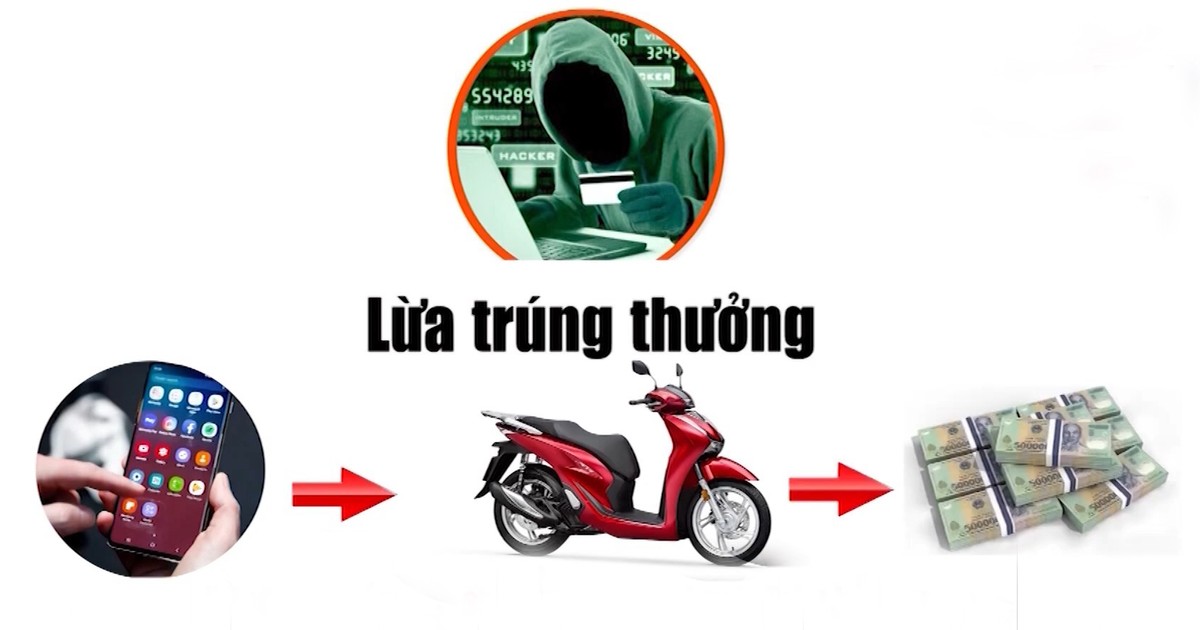 Cách nhận diện chiêu trò lừa đảo trúng thưởng qua mạng