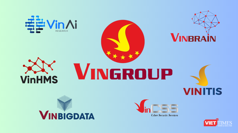 6 công ty công nghệ của Vingroup đang làm gì?